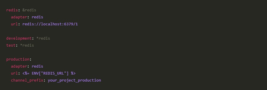 Export big csv with Rails Active Job and Action Cable - Floating Cube Studios